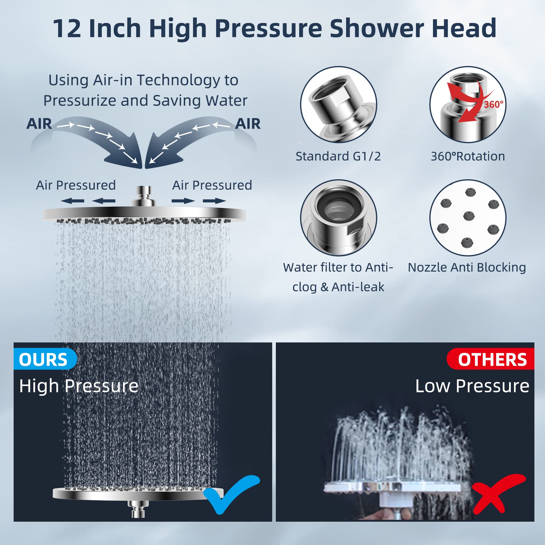 Hibbent 12 Inch Thickness Metal Rainfall Shower Head/Handheld Showerhead Combo with 12 Inch Adjustable Curved Shower Extension Arm, 7-Spray, 71 Inch Hose, Adhesive Showerhead Holder, Chrome