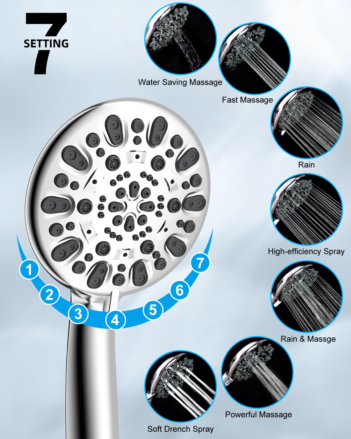 Hibbent High Pressure 8 Inch Rainfall Shower Head/Handheld Showerhead Combo/Adjustable Shower Extension Arm, 7-Spray, 71 Inch Shower Hose, Chrome