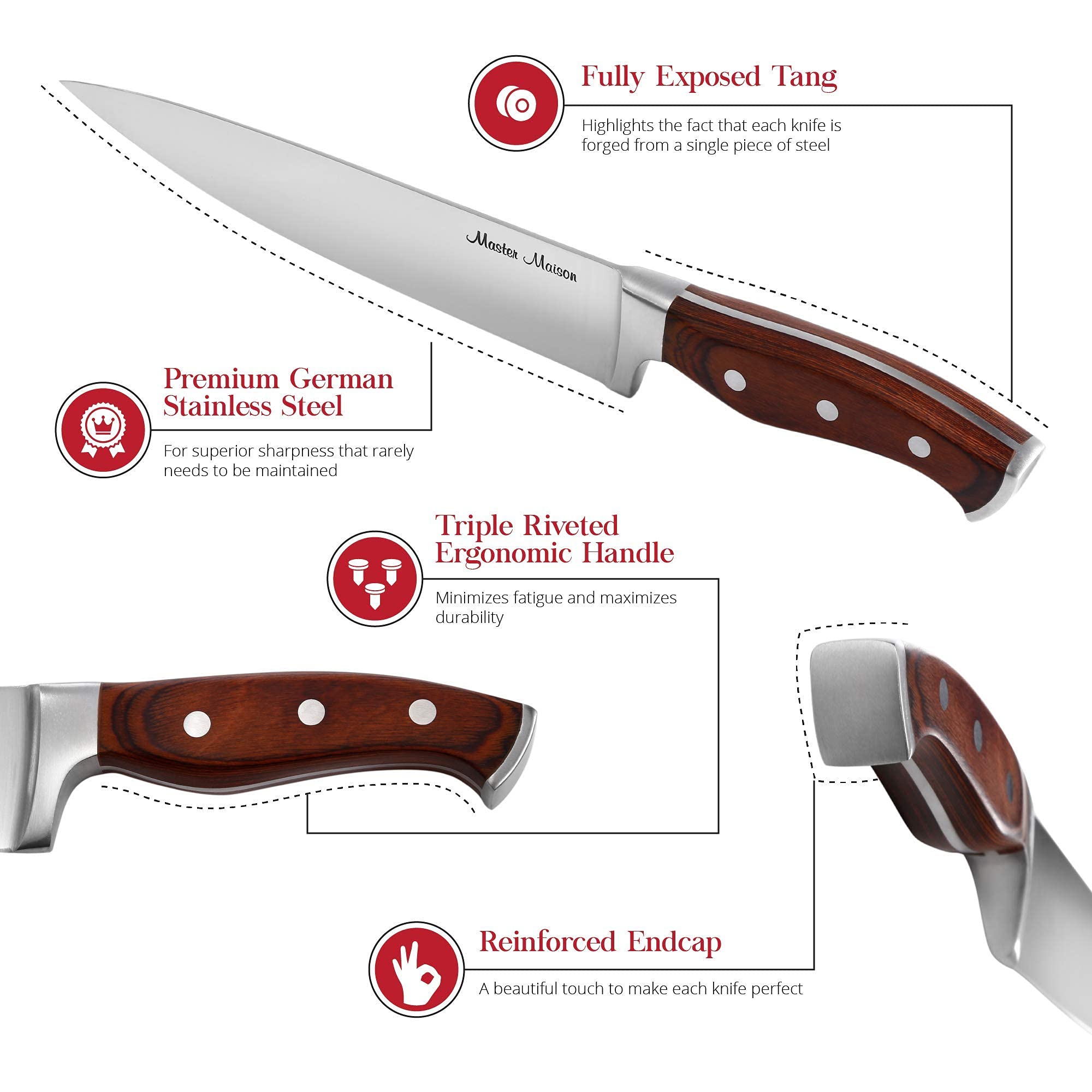 Master Maison Walnut Kitchen Knife Set With Wood Knife Block & Bonus Cleaver | German Stainless Steel Knives With Knife Sharpener & 6 Steak Knives | Professional Butcher Block Knife Sets For Kitchen