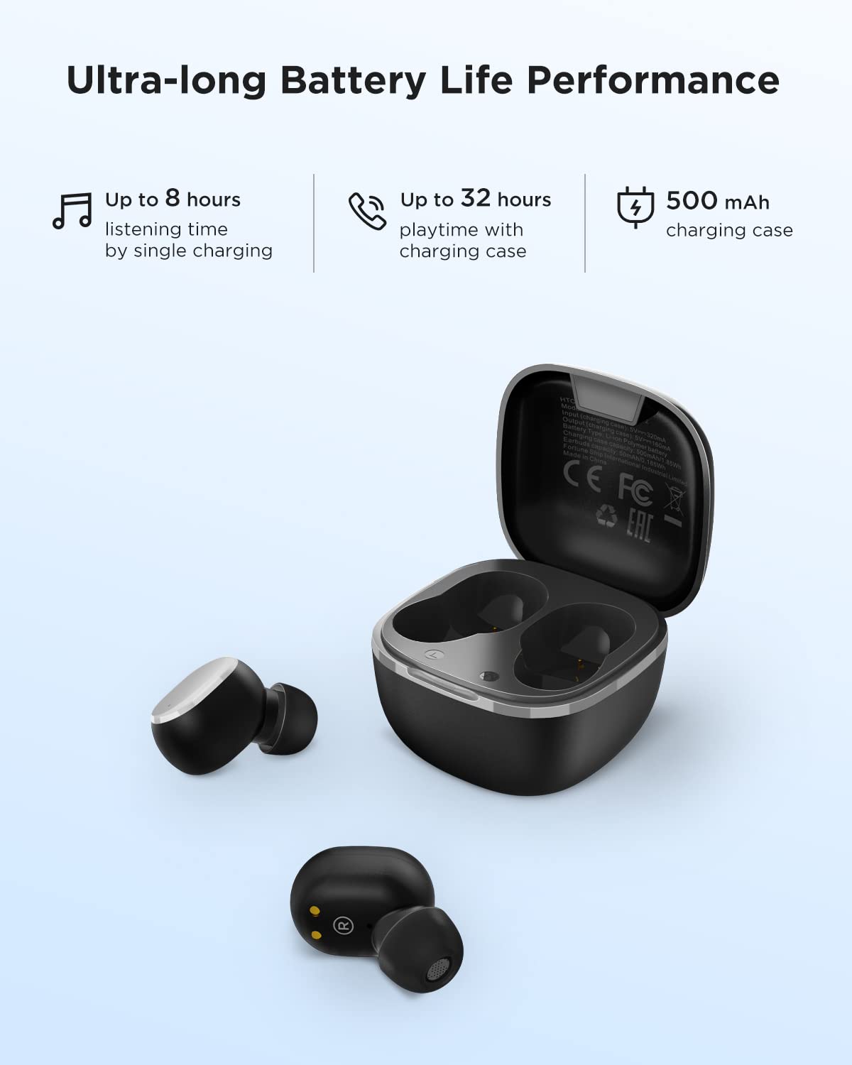 HTC Wireless Headphones Bluetooth 5.1 Wireless Headphones Wireless Earbuds with Built-in Microphone Touch Control with Deep Bass for Calls, Office, Sport (White)