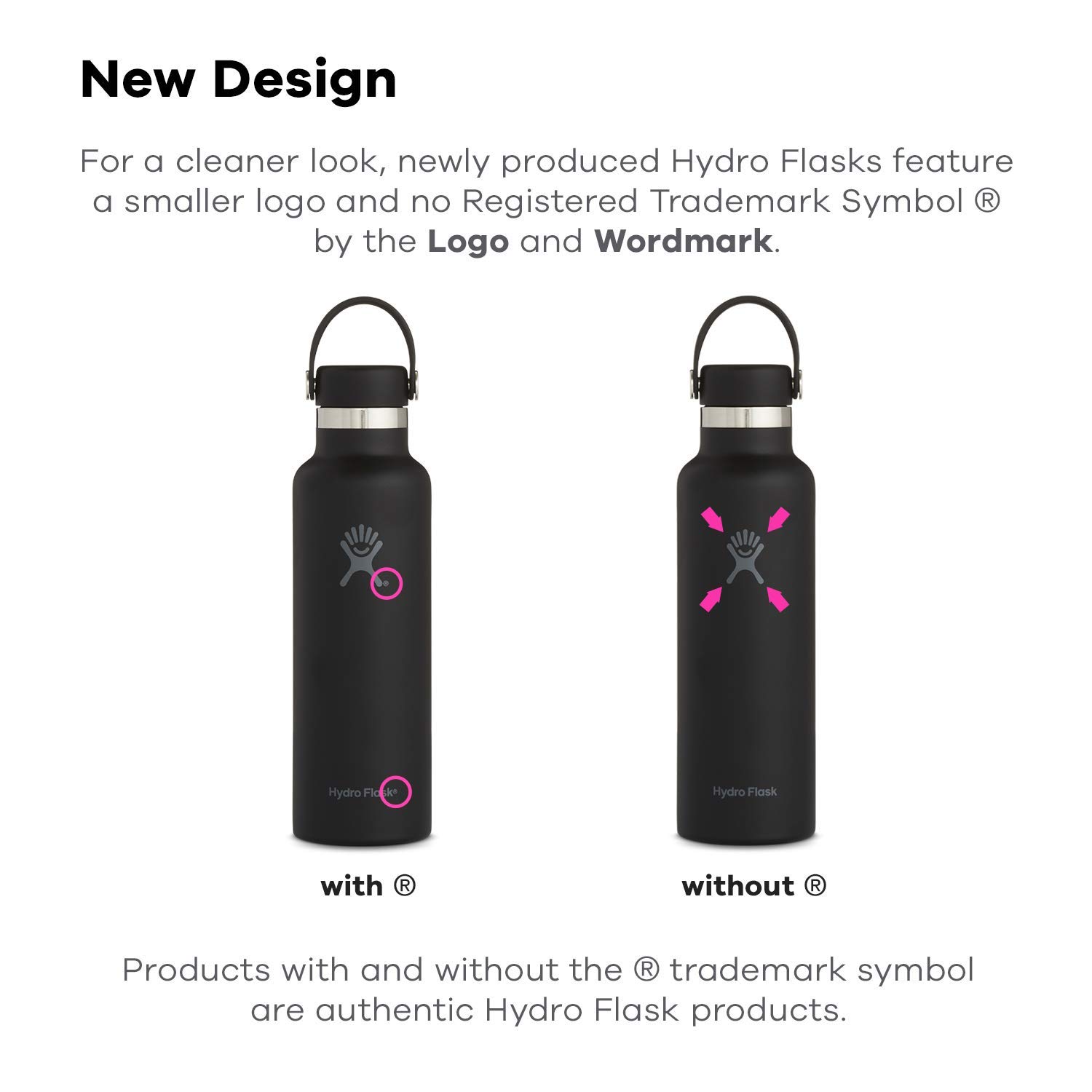 Hydro Flask Skyline Series Water Bottle, Flex Cap - 21 oz, Black