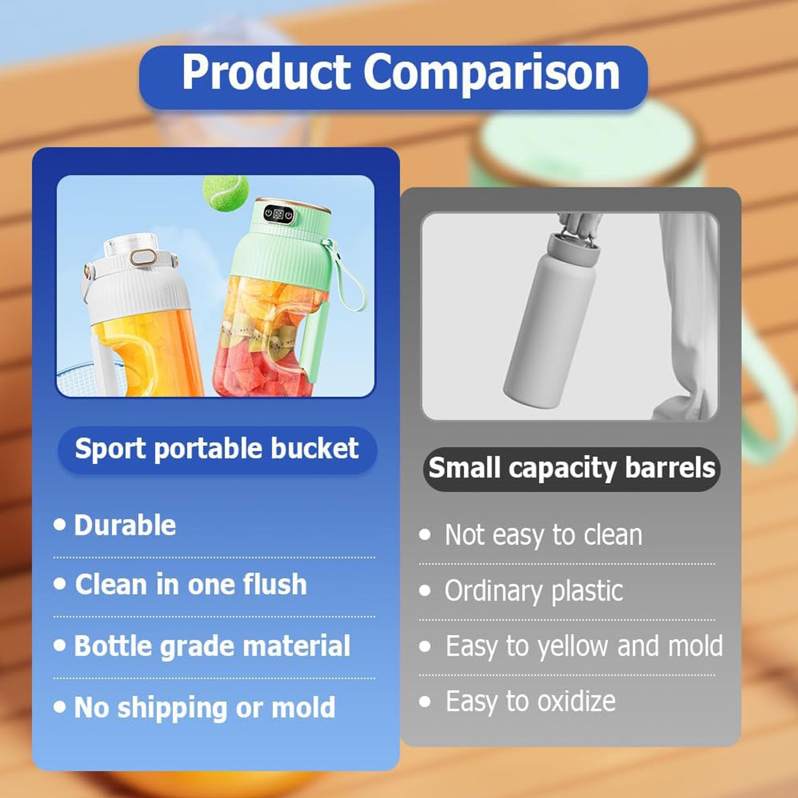 Portable Juicer Blender,2024 New Multifunctional Portable Juicer Cup,Portable Juicer Cup with Digital Display, Small Travel Blender for Shakes and Smoothies(Blue, Single cup single lid)