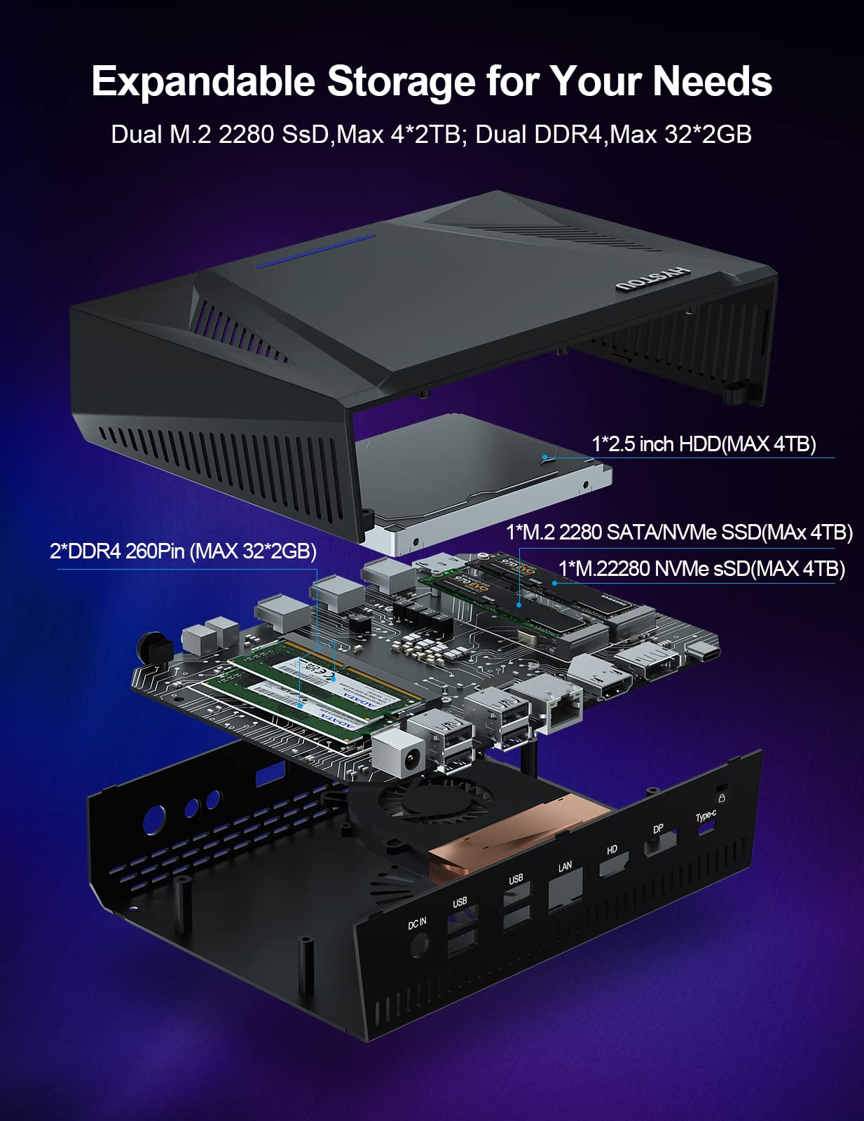 HYSTOU Mini PC, AMD Ryzen 9 5900HX, 64GB RAM, Windows 11 Pro, 2.4Gbps WiFi6, BT5.2, 4K UHD Triple Display, 2x M.2 SSD, 2.5" HDD, 7" Touch Screen, 128GB SSD