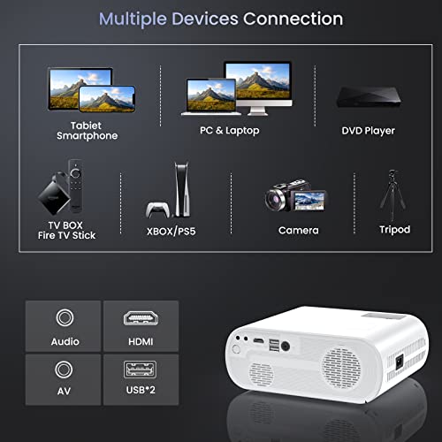 HOMPOW Projector, Native 1080P Full HD Projector CS06