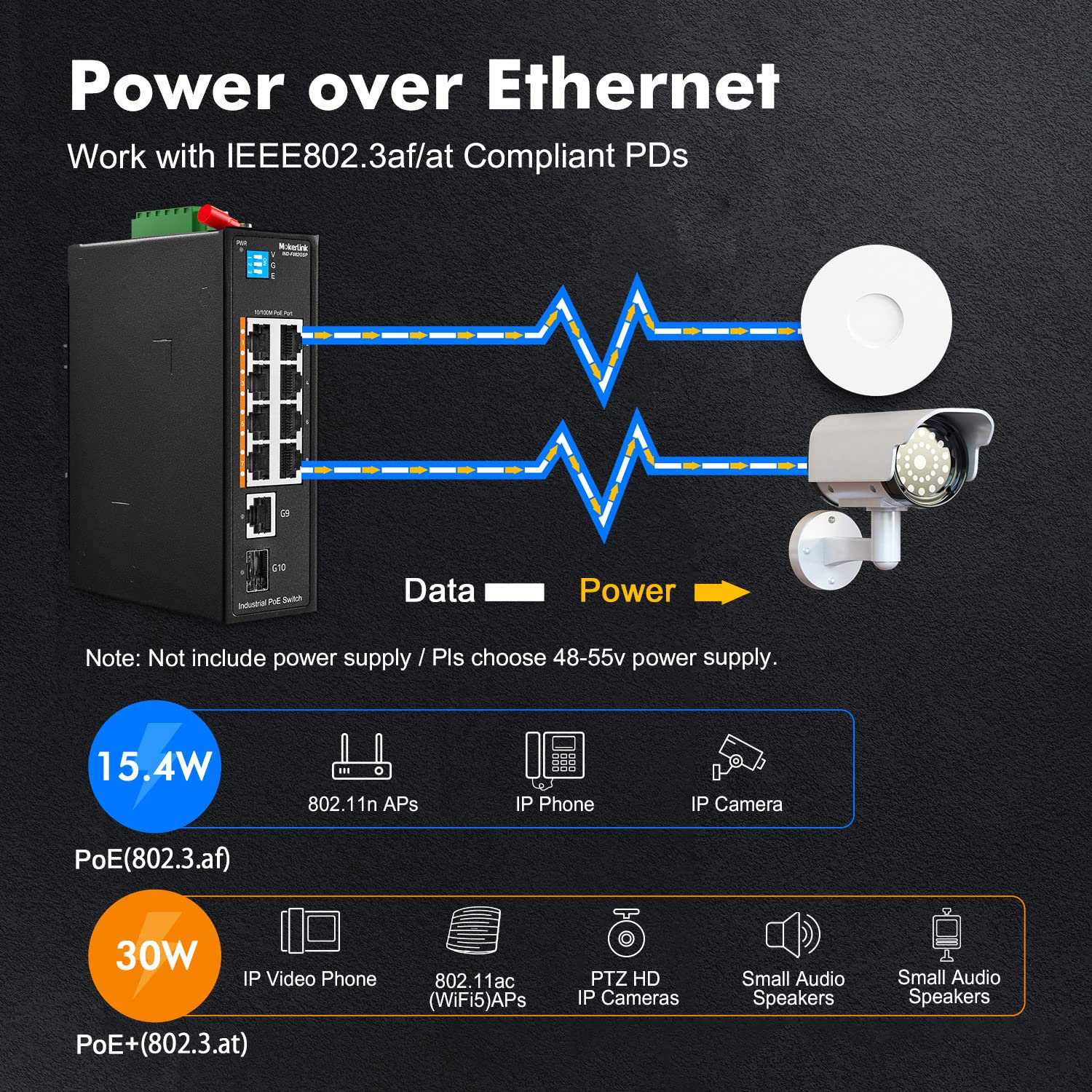 MokerLink 10 Port PoE Industrial Din Rail Switch, 8 Ports PoE+ 100Mbps IEEE802.3af/at, 1 Gigabit Ethernet and 1 SFP Uplink, Vlan & Extend Mode, DIN-Rail & Wall Mount