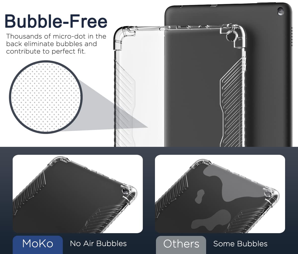 MoKo Case for All-New Amazon Kindle Fire HD 8 & 8 Plus Tablet (10th Generation-2020 Release) 8", Ultra Clear Soft Flexible Transparent TPU Skin Bumper Back Cover Shell, Clear