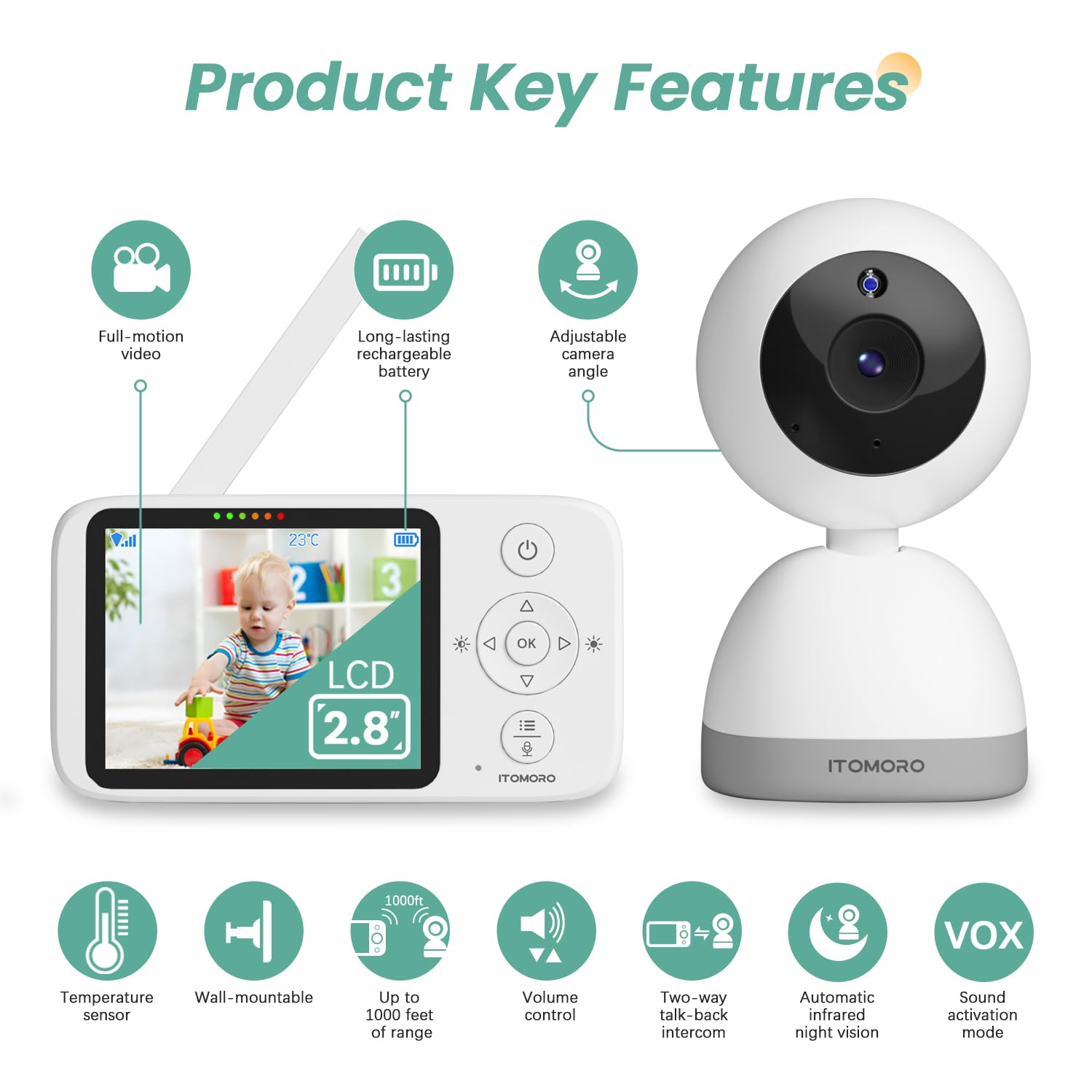 Itomoro Baby Monitor with 2 Cameras,2.8" Display True Color 720P,Two-Way Talk, Zoom, Auto Night Vision, Power Saving/Vox, Lullabies