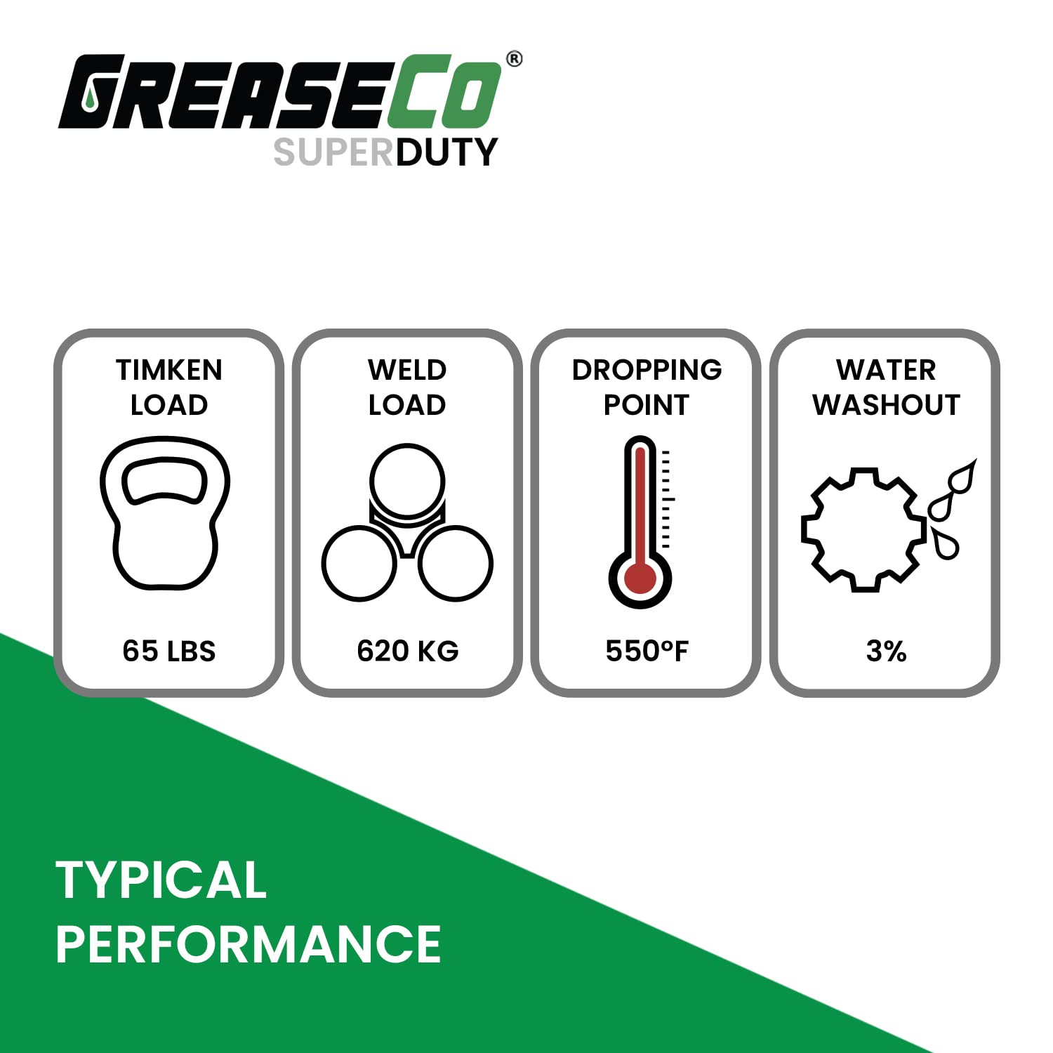 High Temp Wheel Bearing Grease | Calcium Sulfonate Grease | Marine | Outboard Lower | Stern Drive | Steering Cable Lube | Automotive | Grease for Grease Gun | 10 Pack of Tubes | NLGI 2 | SuperDuty