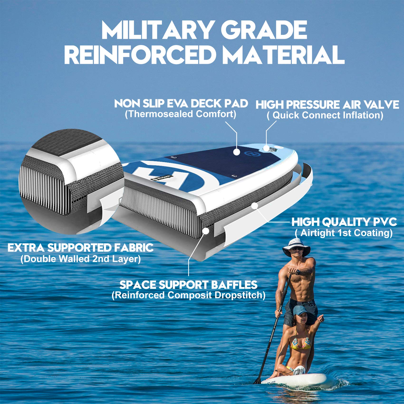 Highpi Inflatable Stand Up Paddle Board, 10'6''x32''x6'' SUP for Youth & Adult, Stable, Versatile, Durable and Lightweight, Suitable for Yoga&Fishing, Accessories Included
