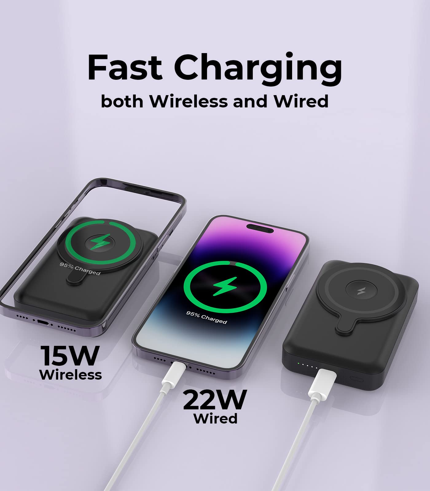 NEOCOR Magnetic Wireless Power Bank, 10,000mAh Mag-Safe Power Bank, 22W PD USB-C, 15W Wireless Fast Charging, Foldable Stand Battery Pack for iPhone 14/13/12 Pro Max Plus Mini Apple Watch