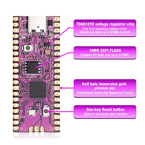 Microcontroller Replacement Modchip, Compact Dual Core Plug and Play Microcontroller Board Low Power Consumption for Game Console (White)