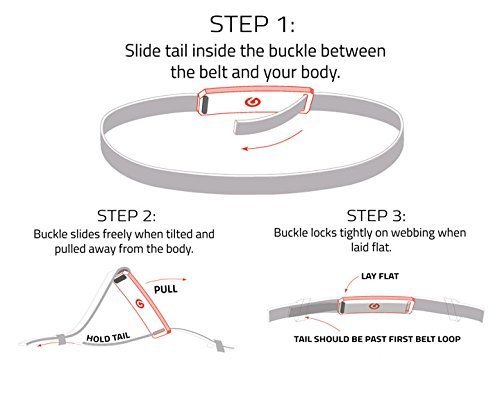 GRIP6 Individual 1.5" Belt Straps - Belts for Women and Men - Interchangable Mens Belts - Fully Adjustable Tactical Belts