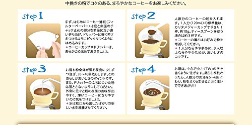 Kalita 22199 Wave Filters, 185, Pack of 100, White (Japan Import)