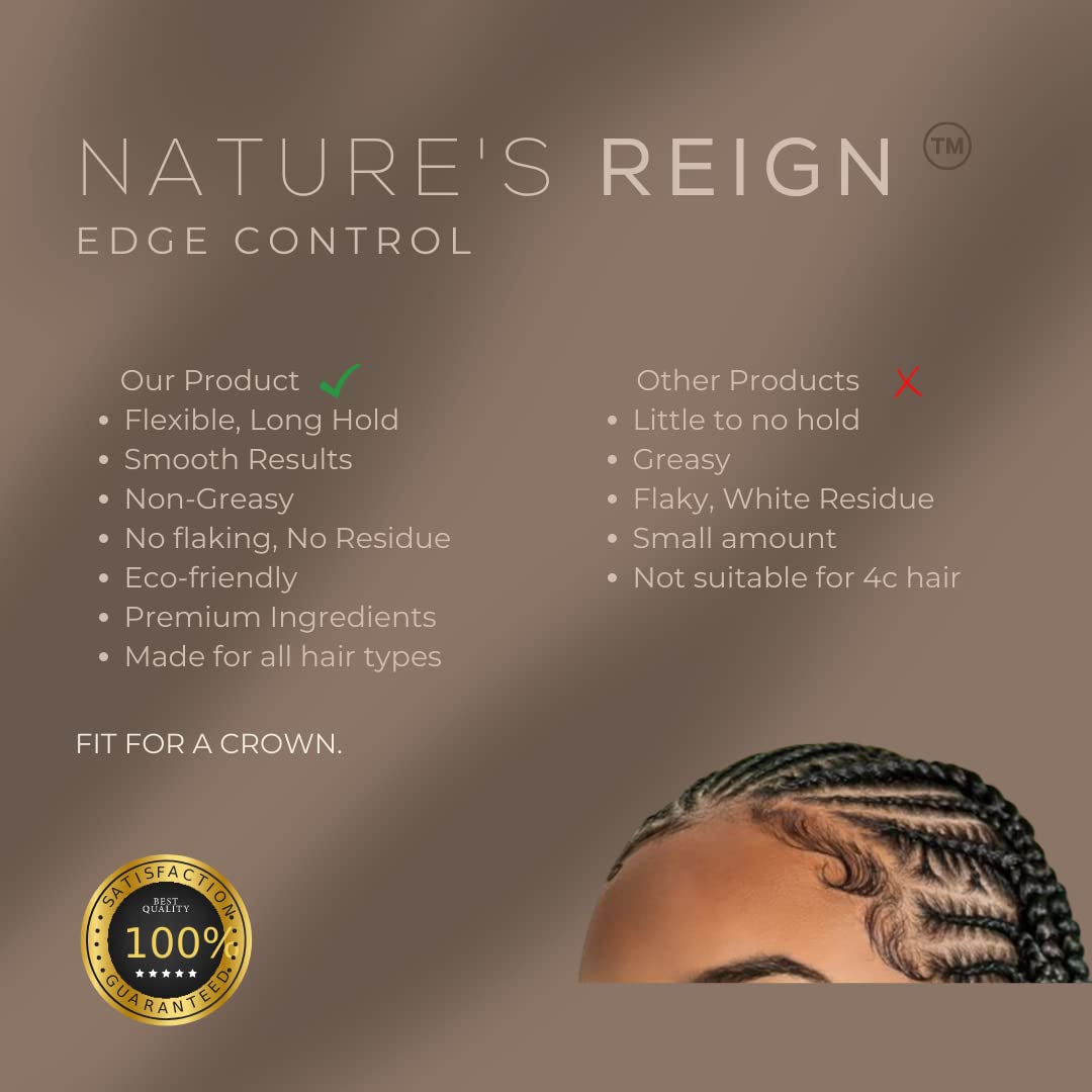 Premium Grade Edge Control- 5oz.- Strong Hold, for 4c hair, adults and kids, No flaking, Non-Greasy (Mango)