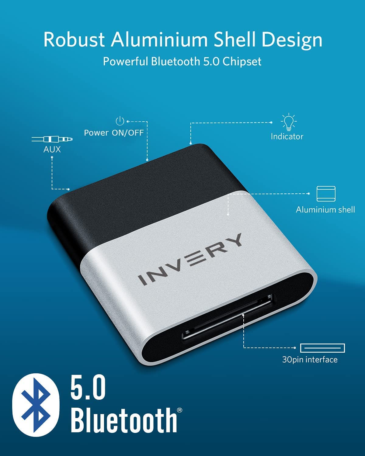 INVERY DockLinQ Pro 30 pin Bluetooth 5.0 Adapter Receiver for Bose Sounddock and Other 30pin iPod iPhone Music Docking Station(Not for Cars)