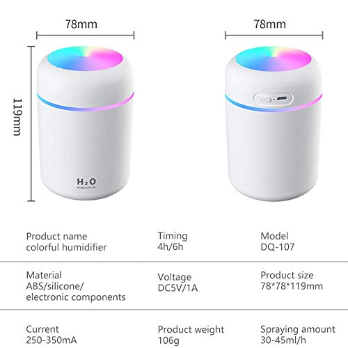 Kamon 300ml Mini Ultrasonic Cool Mist Humidifier, 7 Color LED Night Light, 2 Mist Mode, Auto Shut-Off for Car, Home, Office, Travel (Grey)