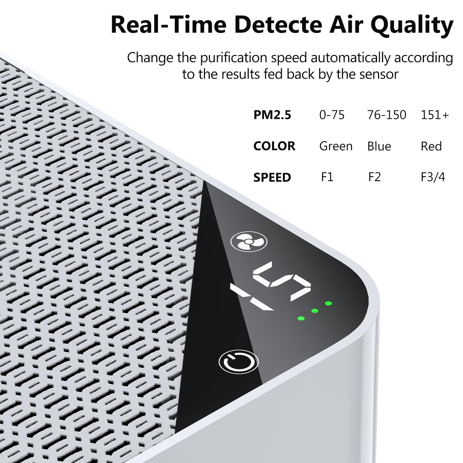 NEWPAD Air Purifiers for Home Bedroom, Wall-Mounted HEPA Air Purifier for Home Large Room, Smart Air Cleaner with Activated Carbon for Pets, WiFi & RC, Auto Mode, Timer…