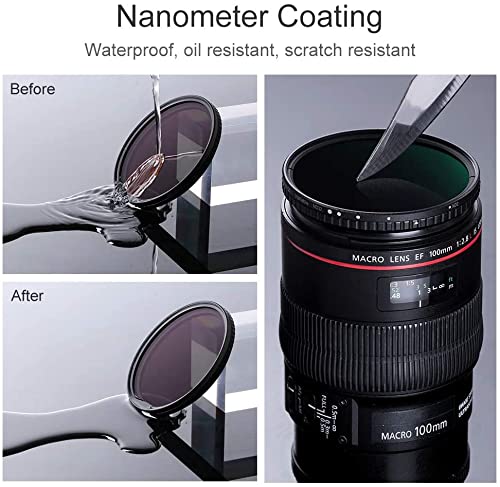 K&F Concept 52mm ND2-ND32(1-5 stop) Filter, Variable ND Filter, No X Spot/Waterproof/Scratch-Resistant, for Camera Lens