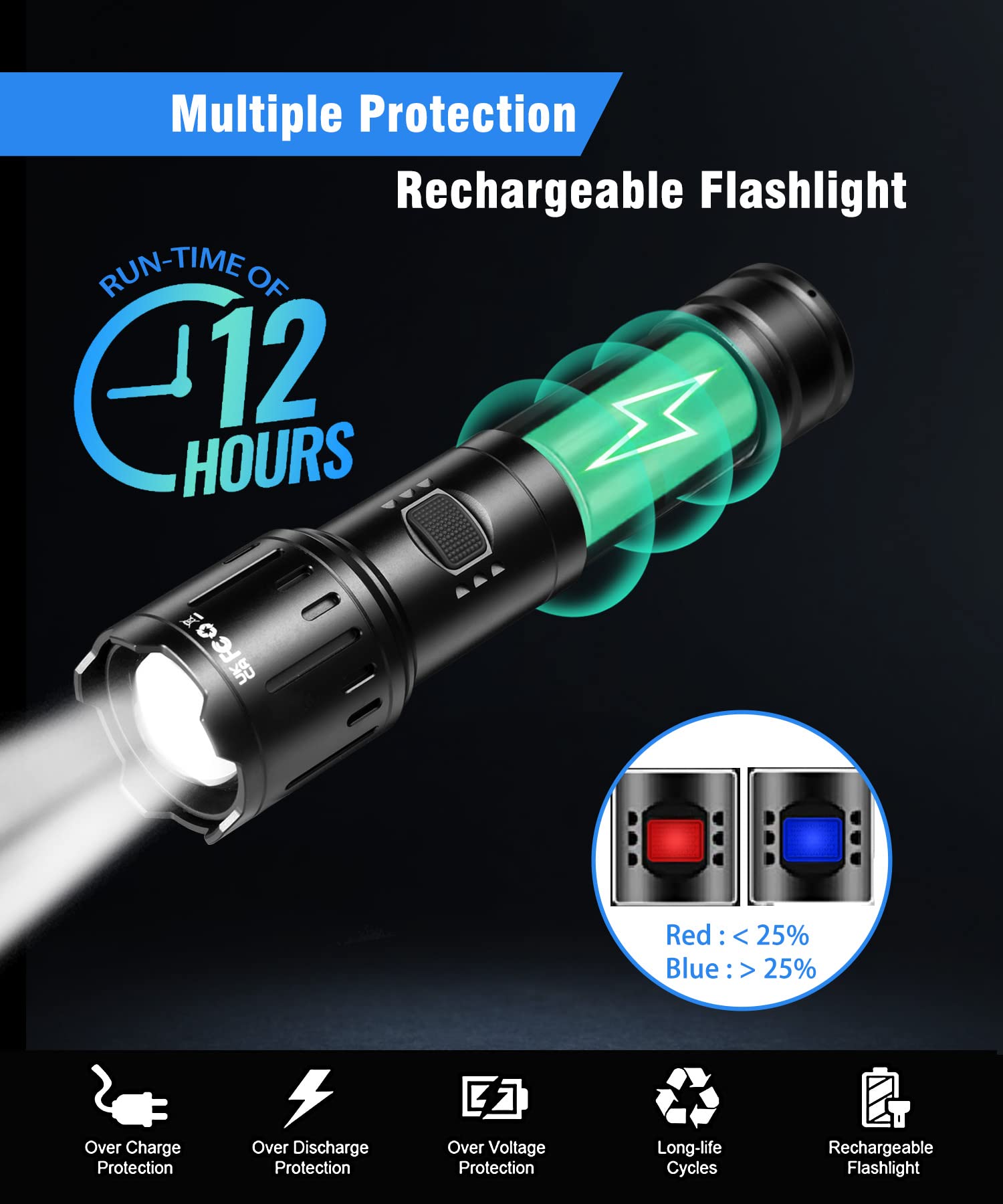 JAY-PARK Flashlights High Lumens Rechargeable, LED Flashlight 500000 Lumen Super Bright Powerful, USB-C Handheld Flashlight Zoomable High Power Tactical Flash Light for Emergencies, Camping