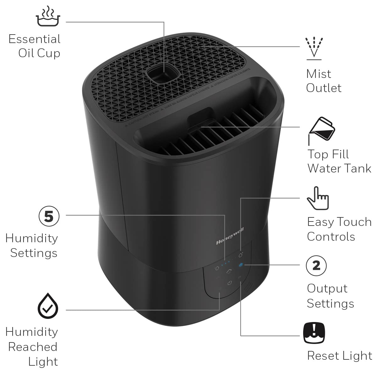 Honeywell Easy-to-Care Filter Free Warm Mist Humidifier, Medium Rooms, 1.5 Gallon Tank β Humidistat for Bedroom, Home or Office Black