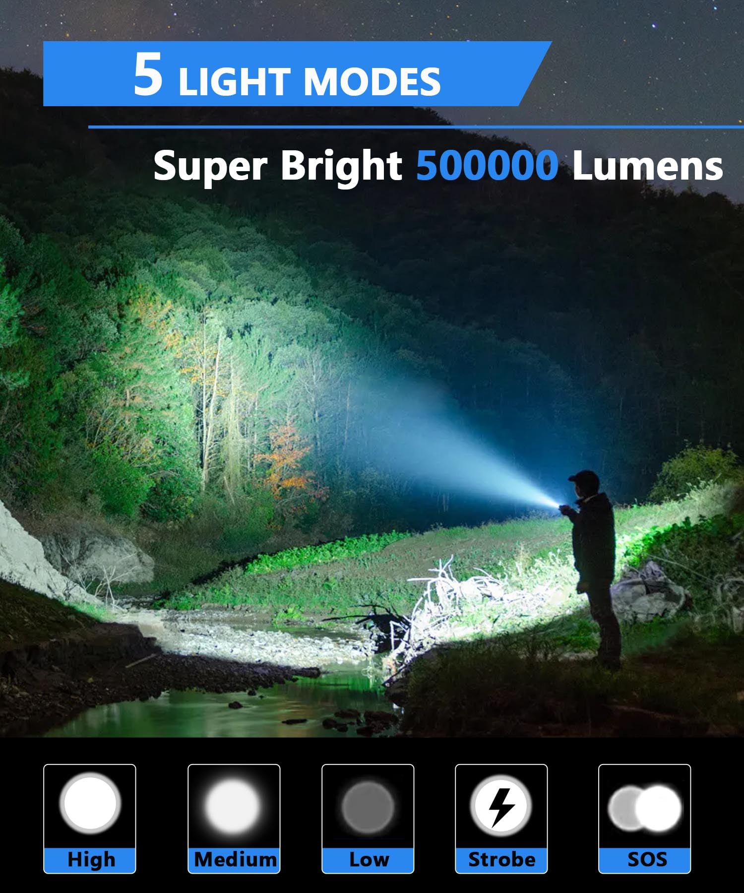 JAY-PARK Flashlights High Lumens Rechargeable, LED Flashlight 500000 Lumen Super Bright Powerful, USB-C Handheld Flashlight Zoomable High Power Tactical Flash Light for Emergencies, Camping