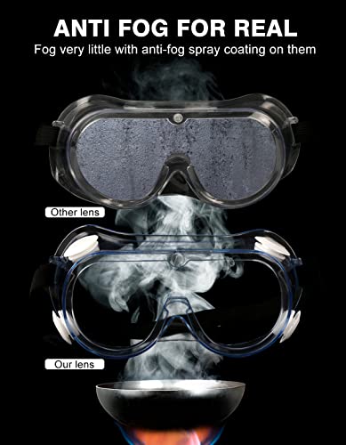 MELASA Safety Goggles ANSI Z87.1, Anti-Fog Protective Lab Goggles, Eye Protection Goggles, Adjustable,Lightweight