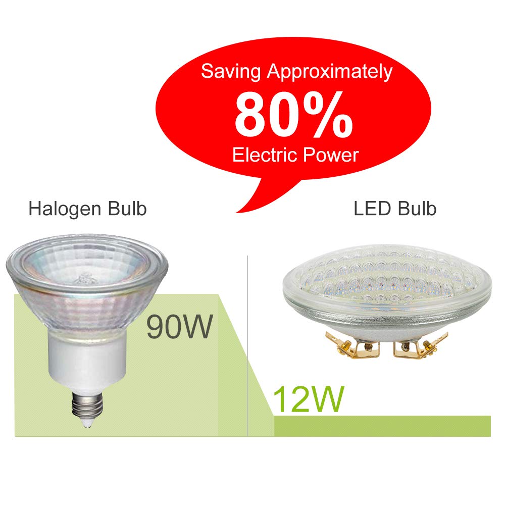 Haian PAR36 LED 12 Watt Light Bulb,LED Landscape Lighting Bulbs Low Voltage 12V Flood Light Bulbs,1200LM 90W Halogen Equivalent,3000K Warm White,Water Resistant, Beam Angle 160°,Non-dimmable (4 Pack)
