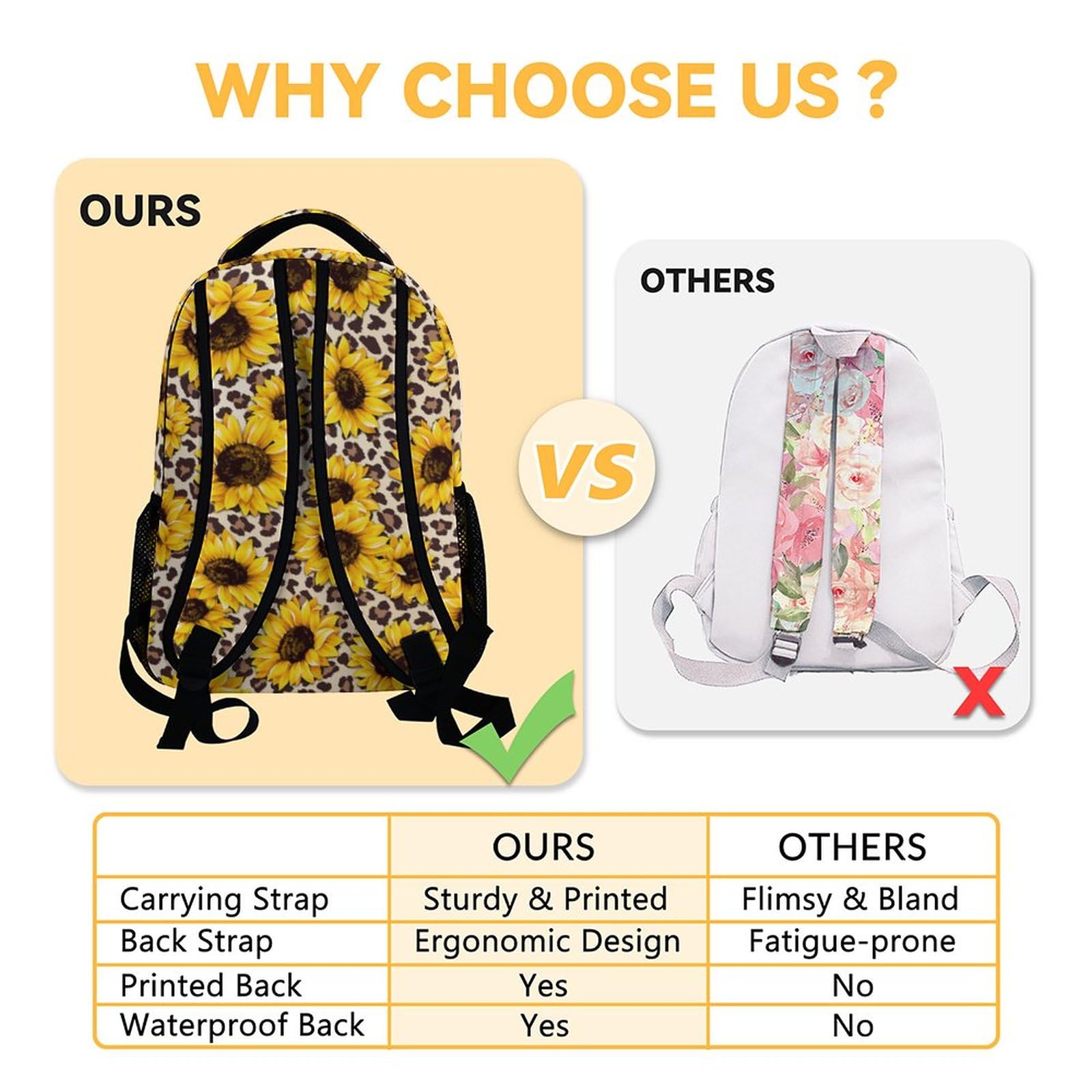 Homexzdiy Custom Kids Girls Backpack with Lunch Box Set, Set of 3 Sunflower School Backpacks Matching Combo, Personalized Fashion Yellow Bookbag and Pencil Case Bundle