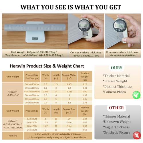 Hersvin Shelf Liner, 23.6"x118.1" Non-Adhesive Drawer Liners EVA Kitchen Cupboard Cabinet Covering Undersink Mat Washable Fridge Lining Paper for Home Office (Light Gray/Dot)