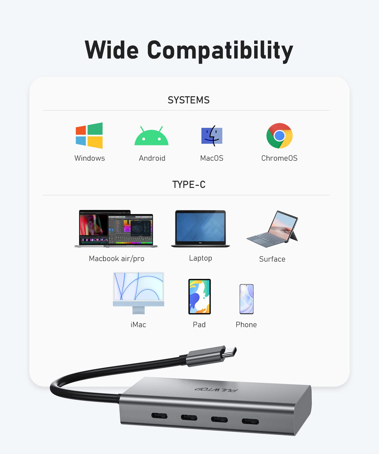 PULWTOP 10Gbps USB C to USB C Hub + iMac Accessories USB C HUB