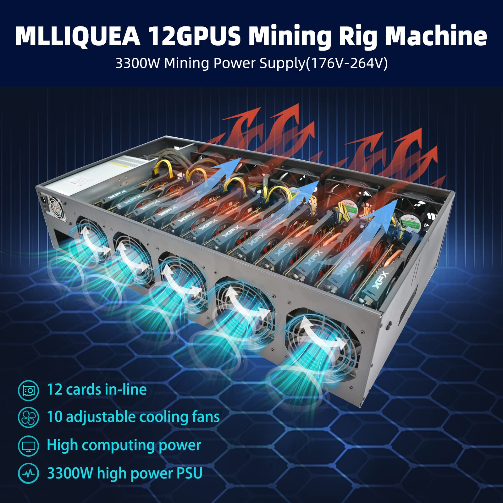 MLLIQUEA 12 GPU Slots Mining Rig, 3300W Mining Power Supply Complete Crypto Mining Frame Machine, Windows 10 & 8G DDR4 RAM Miner Motherboard for ETH with 10 Cooling Fans, PSU, CPU, RAM, SSD