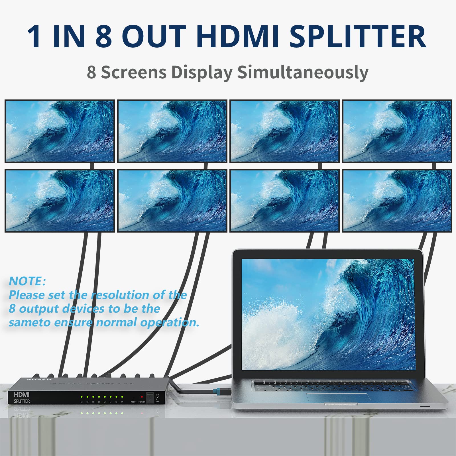 HDMI Splitter 1 Into 8 Out with HDMI Splitter 1 Into 4 Out, Splitter for Multi-Display, 8-Port/4-Port Flexibility. Supports 4K Ultra HD and 3D Technology, Suitable for Many Occasions.