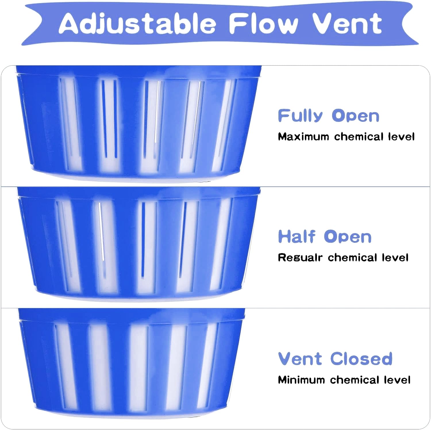 Large Floating Pool Chlorine Dispenser ,Chlorine Holder Floater with Large Capacity Fits 3 inch Tablets, Heavy-Duty Thicker Walls, Release Adjustable for Above Ground Pool, Spa(Blue