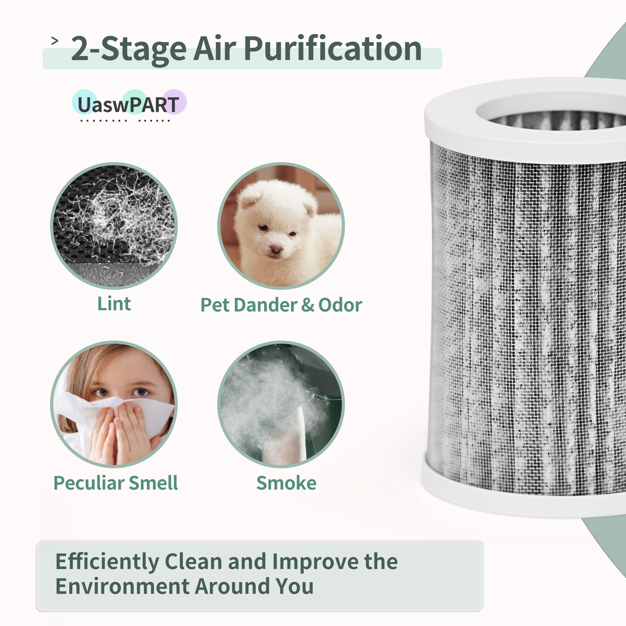 MINI Portable Filter Replacement Compatible with Pure Enrichment Filter, PureZone Mini True HEPA Air Filter Part# PEPERSAP, Premium True HEPA with Carbon Pre-filter 2-IN-1, 4-Pack