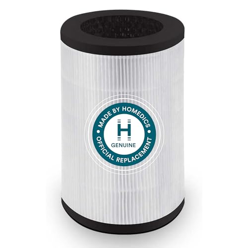 Homedics TotalClean PetPlus HEPA-Type Air Purifier Filter Replacement, Works with Homedics AP-PET35 PetPlus Air Purifiers, Captures Microscopic Airborne Particles