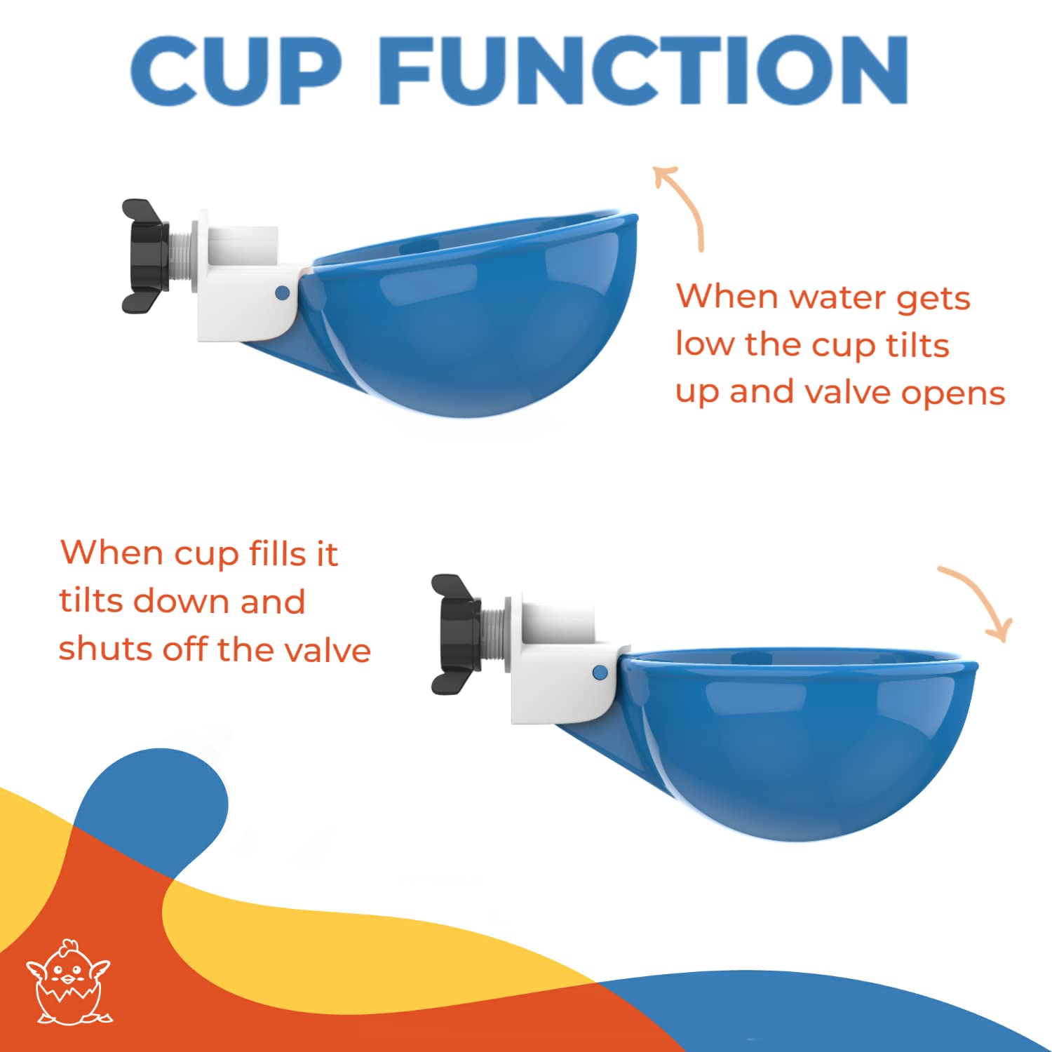 Lil Clucker - Blue Large Automatic Chicken Waterer Cups Suitable for Ducks, Geese, Turkeys, and Bunny Rabbit - Water Feeder Kit - Poultry Waterer - Pack of 5