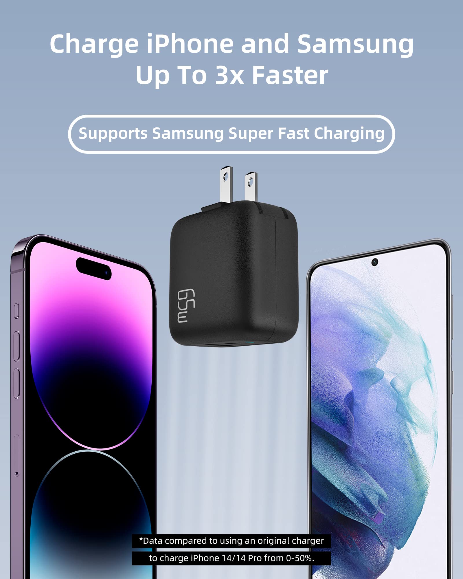 imuto USB C Charger 65W / 45W, GaN II PD PPS Super Fast Charging Compact Foldable 2-Port Wall Charger for iPhone 15 Pro/MacBook Pro/Air, iPad Pro, Laptop, Samsung Galaxy S21, Steam Deck, Pixel