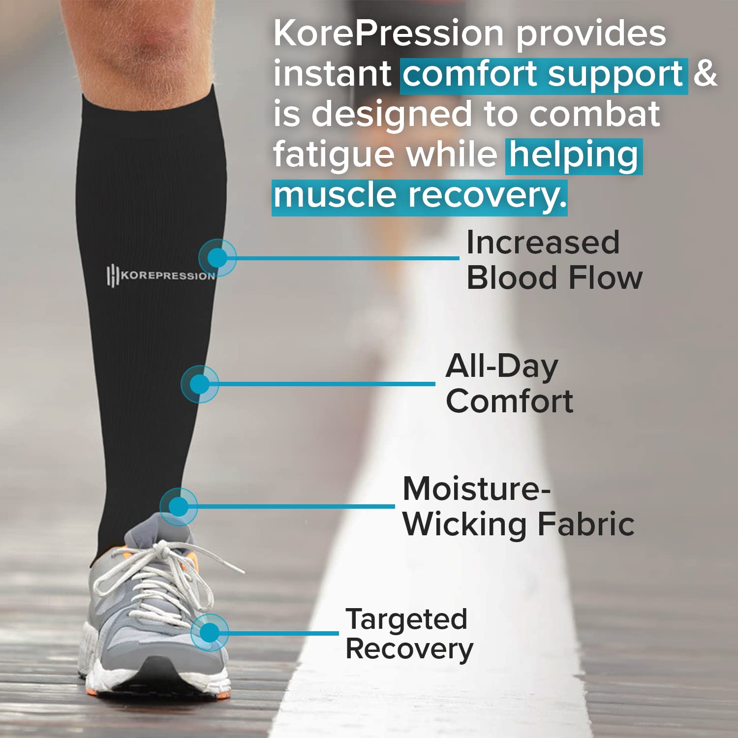 KorePression Compression Socks - (S/M Size) 20-30 mmHg Compression Socks for Women and Men | Women and Mens Compression Socks Relieve Pain & Swelling | Compression Socks for Nurses and Athletes