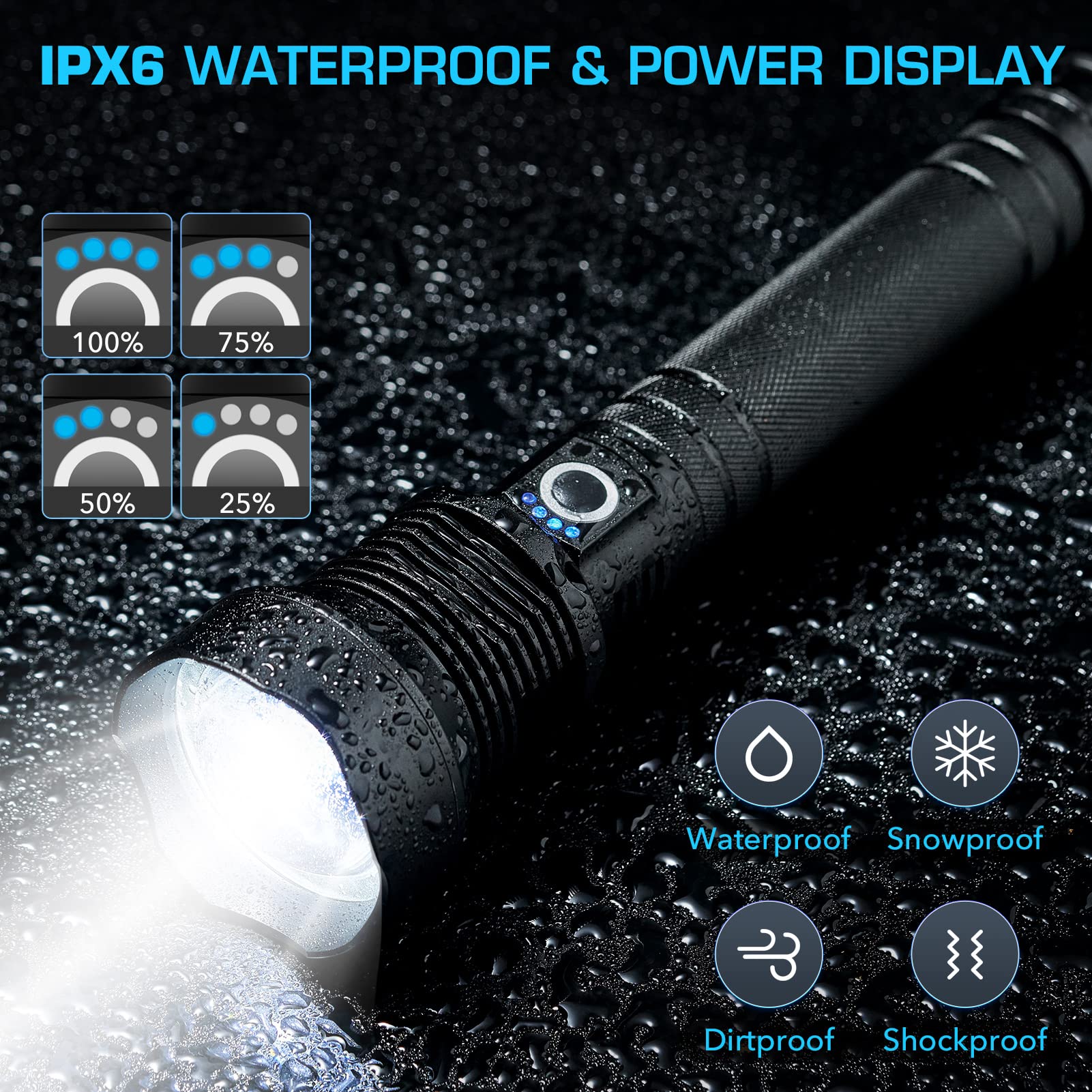 JOSHEN Rechargeable LED Flashlights 900000 High Lumens, Super Bright XHP90.2 Tactical Flashlight with Zoomable,5 Modes, Handheld Powerful Flashlights for Emergencies, Hiking, Camping