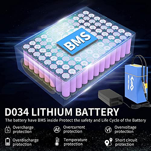UNIT PACK POWER UPP Ebike Battery 48V - Electric Bike Battery for 1000W/750W/500W Bicycle DIY - Lithium ion Battery for Bafang Motor Go Kart E Scooter (48V 20Ah)