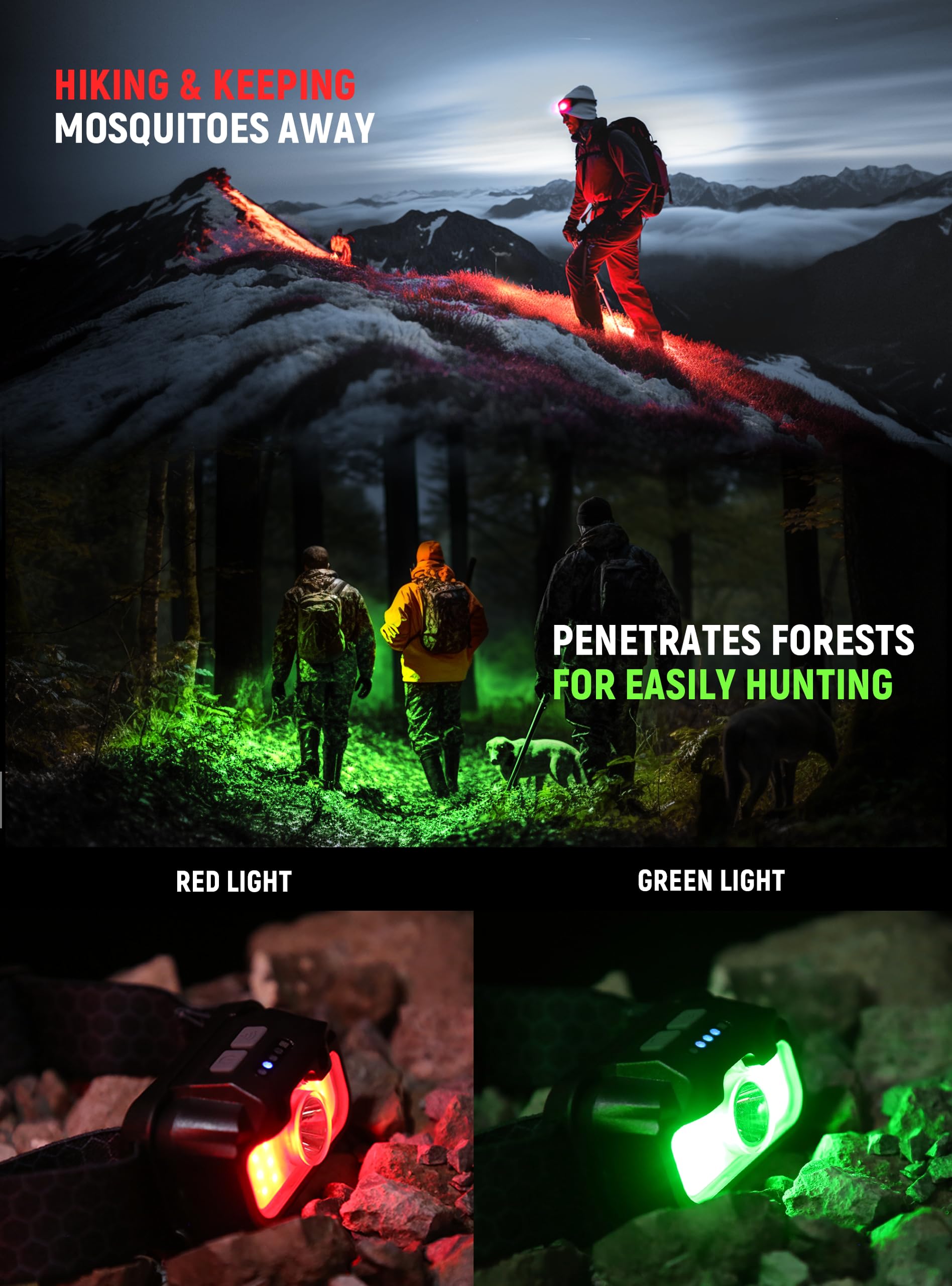 HOKOILN Headlamp Rechargeable, 2 Pack 1300 Lumen Ultra-Light Bright Head Lamp with White Red Green, 14 Modes Adjustable Waterproof Motion Sensor Headlight for Outdoor Camping Running Cycling Hiking