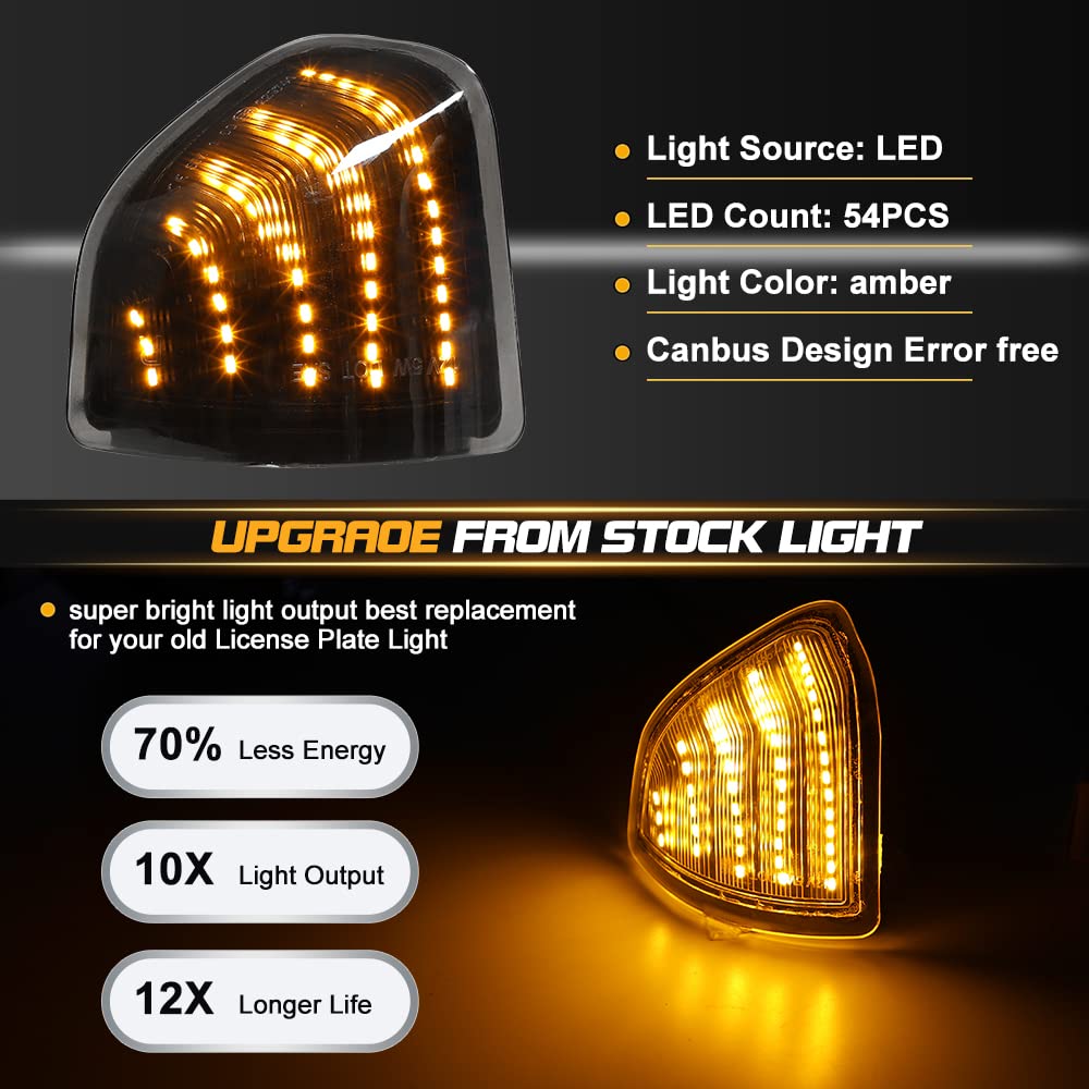 Jerezmot Side Marker and Turn Signal Combo for 2010-2018 Dodge Ram 1500 2500 3500 4500 5500, Rear View Mirror Lights Replace 68302828aa 68302829aa, Pack of 2
