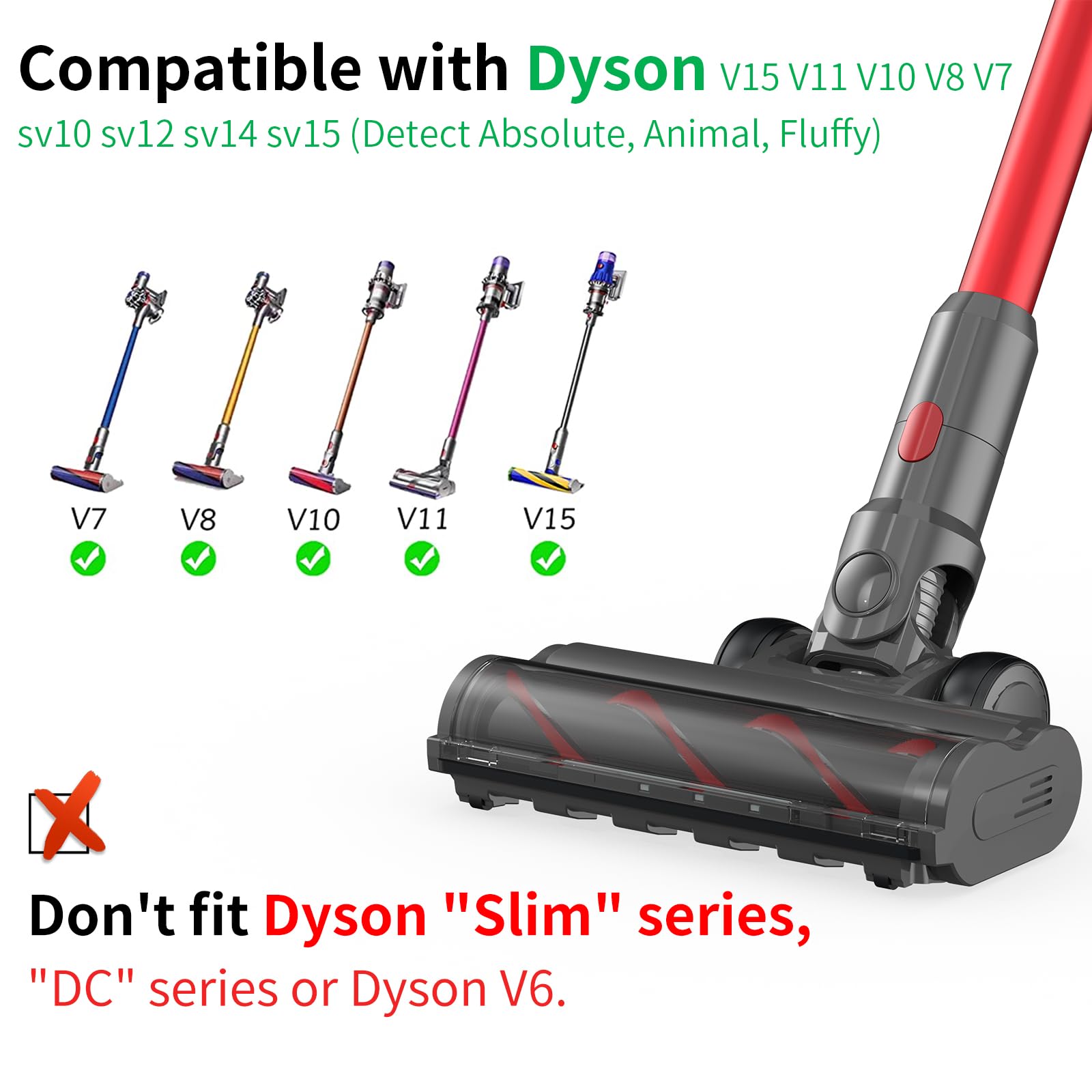 Head Replacement for Dyson V7 V8 V10 V11 V15 sv10 sv12 sv14 sv15 Attachment, 1s Release Dyson Spare Parts with 4LED, Cleaner Parts for Carpet and Parquet