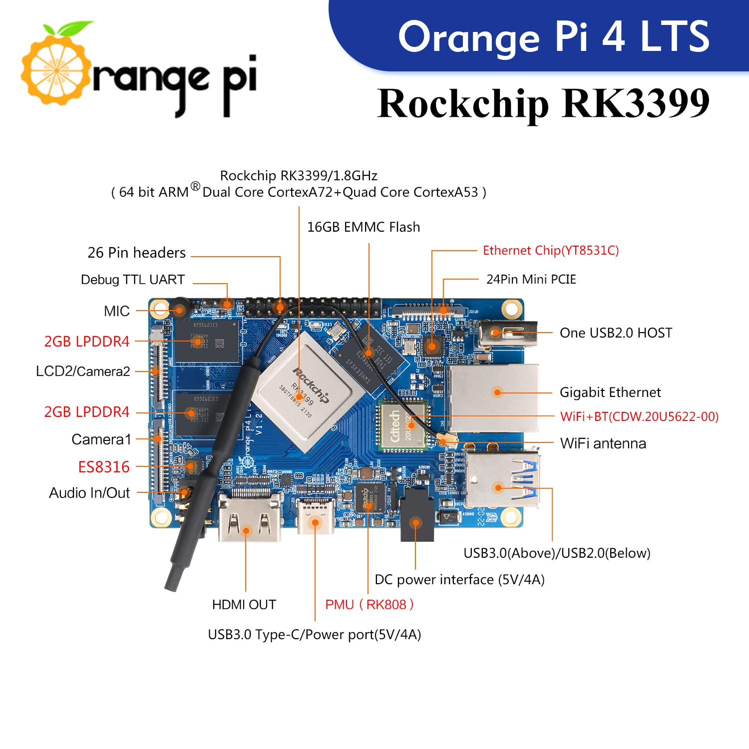 Orange Pi 4 LTS 4GB+16GB Rockchip RK3399 6 Core ARMR 64 Bit Single Board Computer with 16GB eMMC, Dual WiFi+BT 5.0,Open Source Support for Android,Ubuntu,Debian OS(4GB+Case+Power Supply)