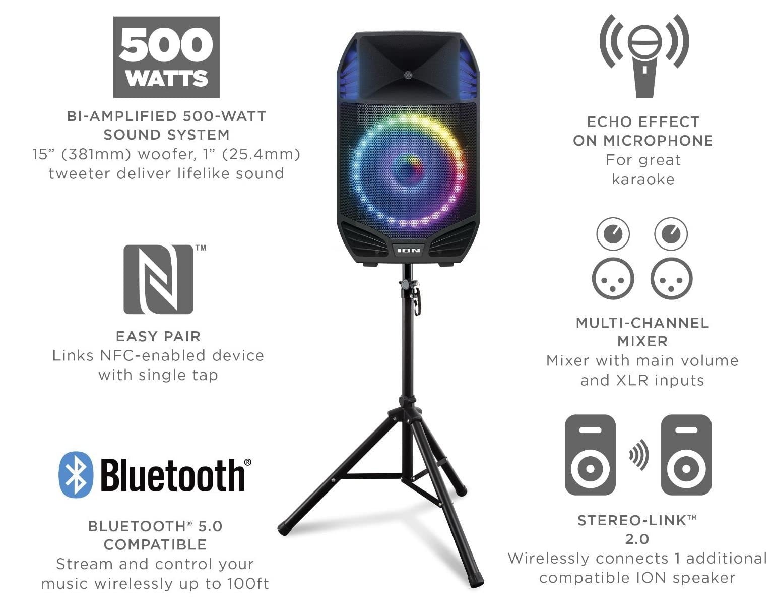 ION Total PA Prime High-Power Bluetooth Speaker System with Acoustic Optimization for Perfect Sound (Renewed)