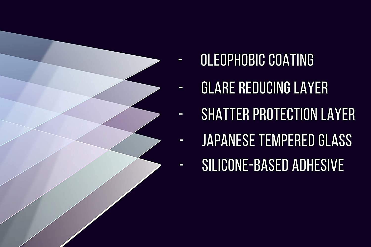 KYKR Premium Tempered Glass Screen Protector Compatible with 2021 2022 Ford Bronco SYNC4 12 Inch - Anti Glare Scratch Fingerprint Navigation Protection