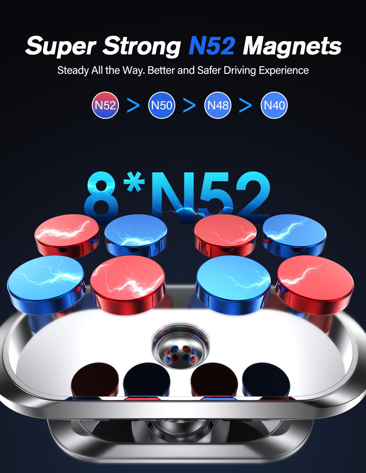 NIYEVN 2 Pack Magnet Phone Holder for Car [ Upgrade N52 Magnet ] Magnetic Phone Holder for Car, [ 360° Rotation ] Universal Dashboard Car Phone Holder Magnetic Fits Samsung & iPhone 16 Pro Max