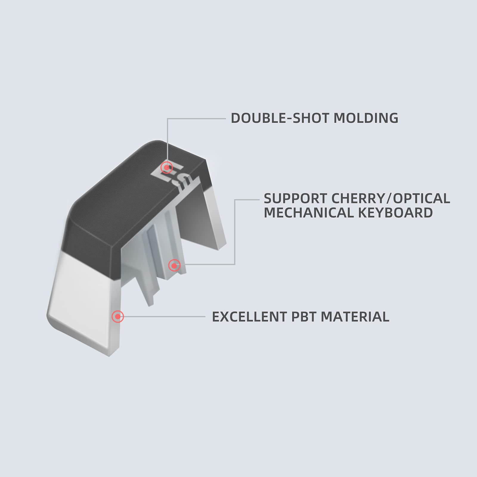 HUICCN PBT Keycaps Set - OEM Profile/US ANSI Layout - Double Shot Pudding Keycaps Set - with Puller - for Mechanical Keyboard (Black, 112 Keys)