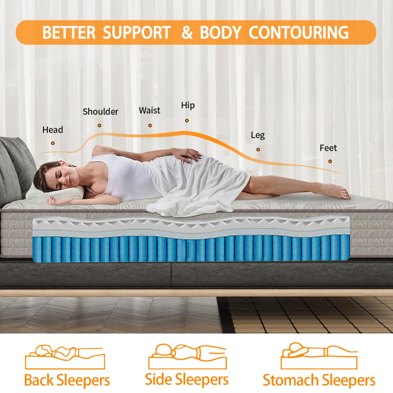 Queen Mattress 12 Inch, Gel Memory Foam Mattress, Hybrid Mattress in a Box with Pocket Spring, Soft & Comfortable Medium Firm Mattress, Motion Isolation, Pressure Relief, CertiPUR-US Certified