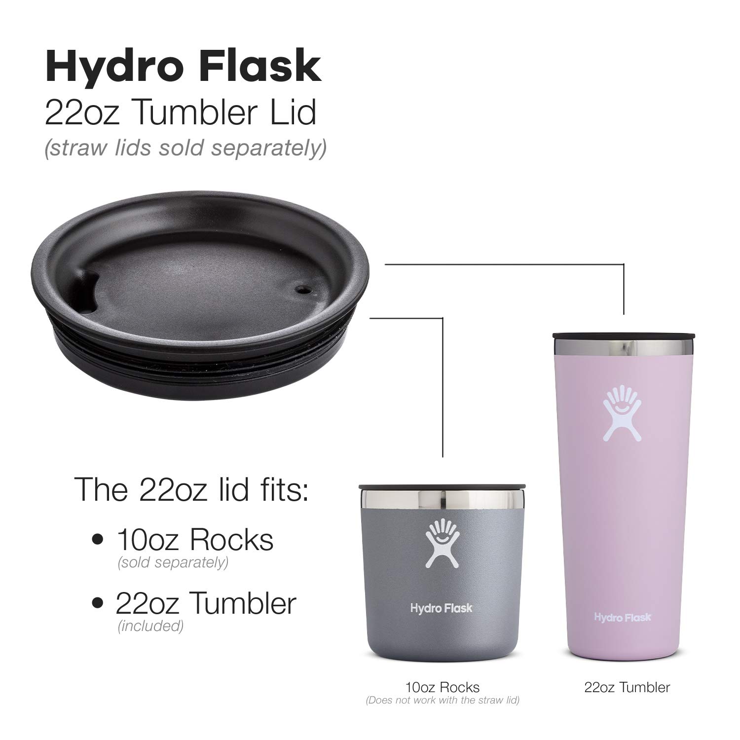 Hydro Flask Tumbler Cup - Stainless Steel & Vacuum Insulated - Press-In Lid - 22 oz, Spearmint